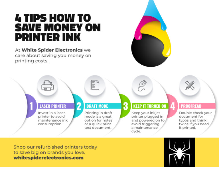 Save Money On Printer Ink With 4 Tips - WSE